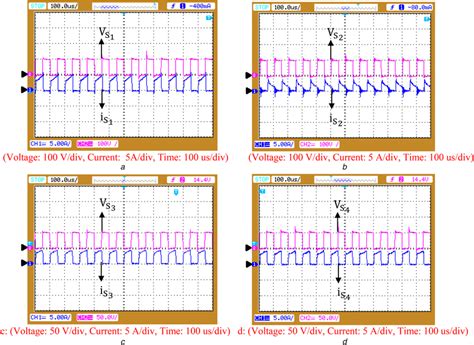 Experimental Voltage And Current Waveforms Of Switches S1s4 A Download Scientific Diagram