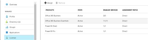Power Bi Embedded Microsoft Fabric Community