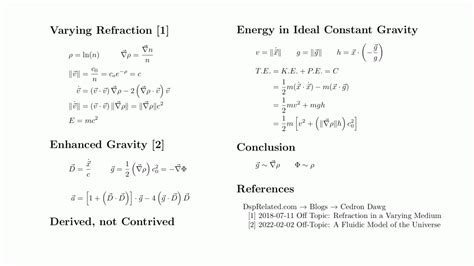 Graphical Representation Of The Refraction Steering Equation Behavior