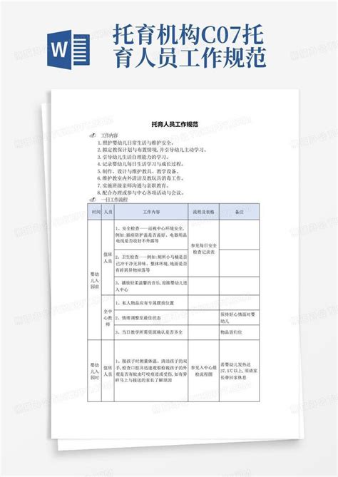 托育机构c07托育人员工作规范 Word模板下载 编号qpdembnm 熊猫办公