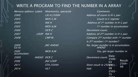 8 8085 Programming Example Ppt