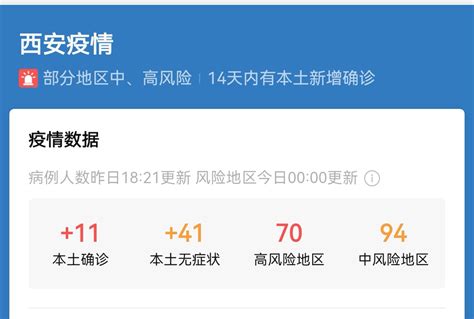 小满 On Twitter 关于“西安疫情”的四个数字，每天还在出现，西安的全员核酸还在继续，为了保证居民日常的工作需求，小区的全员核酸从