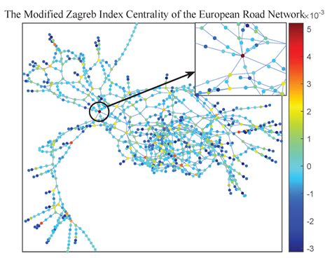 Assessing Graph Robustness Through Modified Zagreb Index