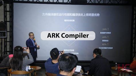 Ark Compiler è open source Huawei lo rilascia per tutti GizChina it