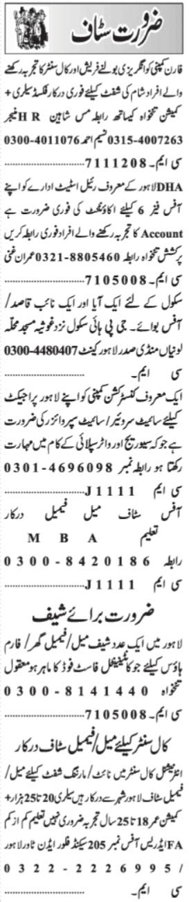 Site Surveyor Site Supervisor Jobs 2022 In Lahore 2024 Job
