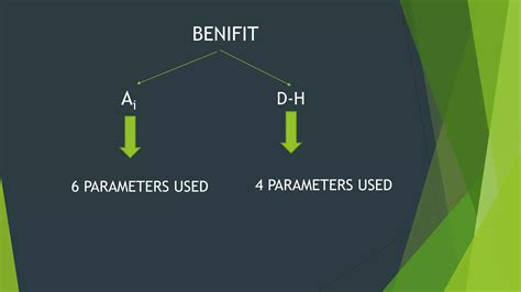 denavit hartenberg algorithm pdf
