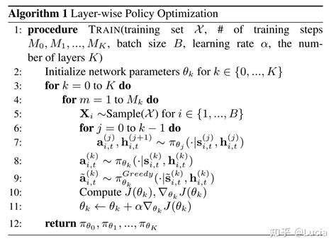 Graph Pointer Network求解tsp问题 知乎