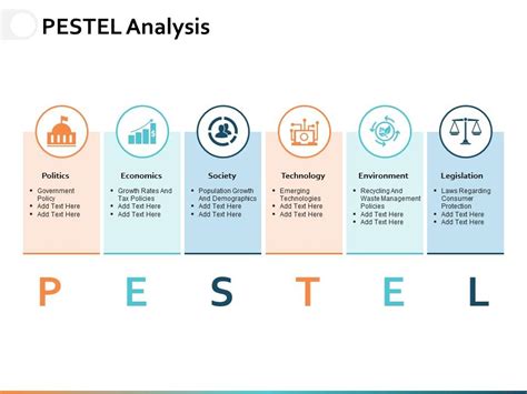 Pest Analysis Infographic