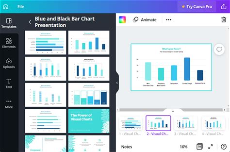 7 Best Online Histogram Makers In 2021
