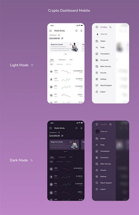 Responsive Crypto Dashboard Website Behance