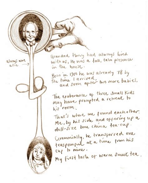 Your Earliest Memory Hireillo Hire An Illustrator