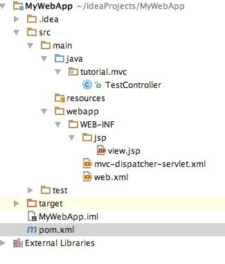 Java Tomcat Server Is Not Starting In IntelliJ IDEA Stack Overflow