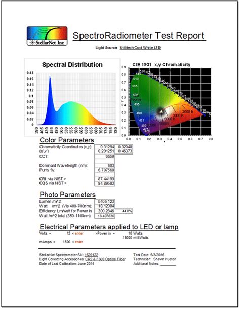 New SpectroRadiometer Test Report Software Print All Results At Once With A Wavelength Color