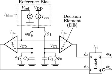 low power relaxation oscillator with temperature compensated thyristor