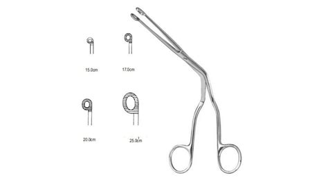 Sop Penggunaan Magill Forcep