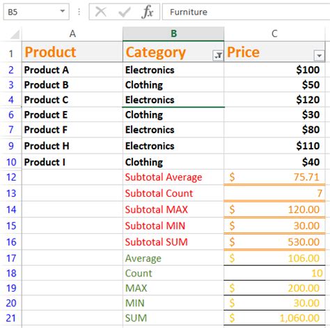 How To Calculate Subtotal In Excel Clear Easy Wps Office Blog
