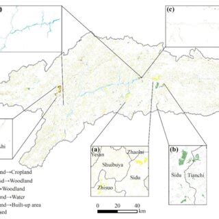 Spatial Distribution Of The Main Land Use Transfer In The Qingjiang