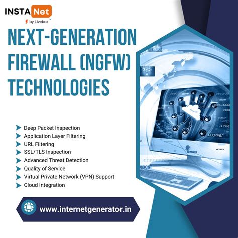 Ngfw A New Generation Of Firewalls Stanley Russel Posted On The Topic Linkedin