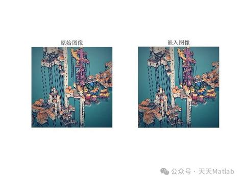 【图像隐藏】基于dct实现文字水印隐写附matlab代码基于dct变换的水印嵌入matlab实现 Csdn博客