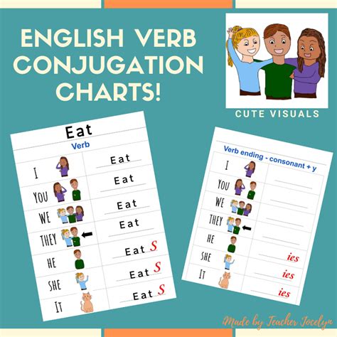 Simple Present Tense Rules For Class 4 AliciaNibbi