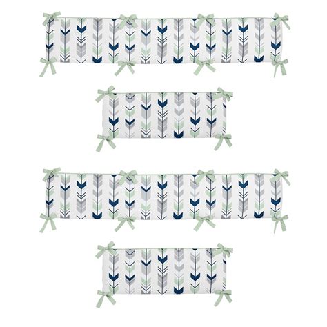 Best Crib Bumper Pads Gadget Reviewed Best Crib Bumper Pads Gadget Reviewed