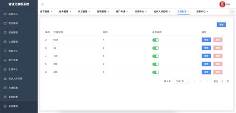 基于springbootuniapp的兼职众包系统小程序众包软件源码众包平台源码 Csdn博客 基于springbootuniapp的兼职众包系统小程序众包软件源码众包平台源码 Csdn博客