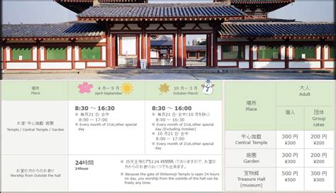 แจกแพลนเที่ยว Osaka เที่ยวที่ไหน งบเท่าไหร่ เดินทางยังไง พักที่ไหนดี