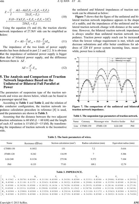 The Analysis Of Bilateral Power Supply For Ac Electrified Railway