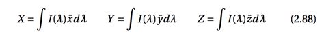 The Cie1931 Rgb Color Matching Function R¯ G¯