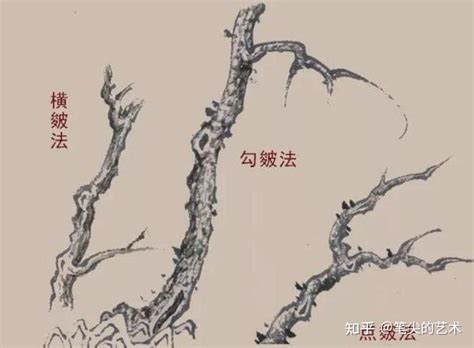 浅谈中国山水画柏树技法教程 知乎