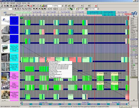 Efi Announces Scheduling Advancements In Webinar Series Me Printer