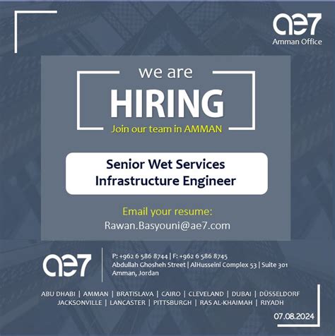 Walid Hammouda On Linkedin Good Opportunity