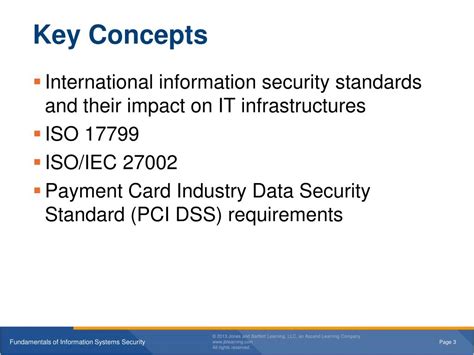 Ppt Fundamentals Of Information Systems Security Chapter 12 Information Security Standards