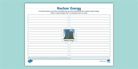 Nuclear Energy Mind Map