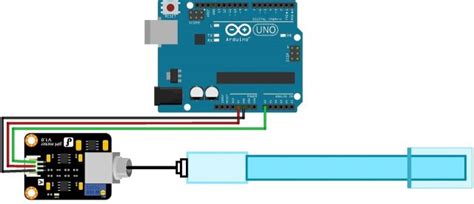 DIY Ph Meter Using PH Sensor Arduino With OLED Display