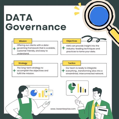 Kws Enterprise On Linkedin Elevating Data Integrity Our Data Governance Services Pave The Way For…