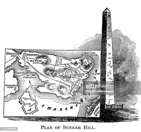 Bunker Hill Monument Photos And Premium High Res Pictures Getty Images