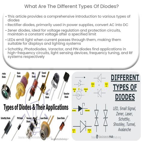 Diodo Zener How It Works Application And Advantages