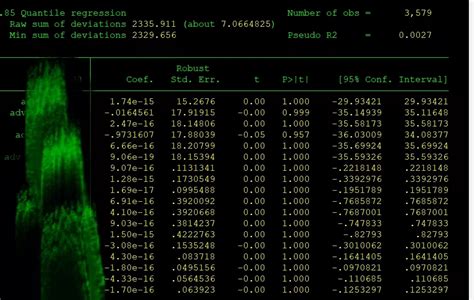 分位数回归085分位的系数t值全部为0,如何解决 Stata专版 经管之家 分位数回归085分位的系数t值全部为0,如何解决 Stata专版 经管之家