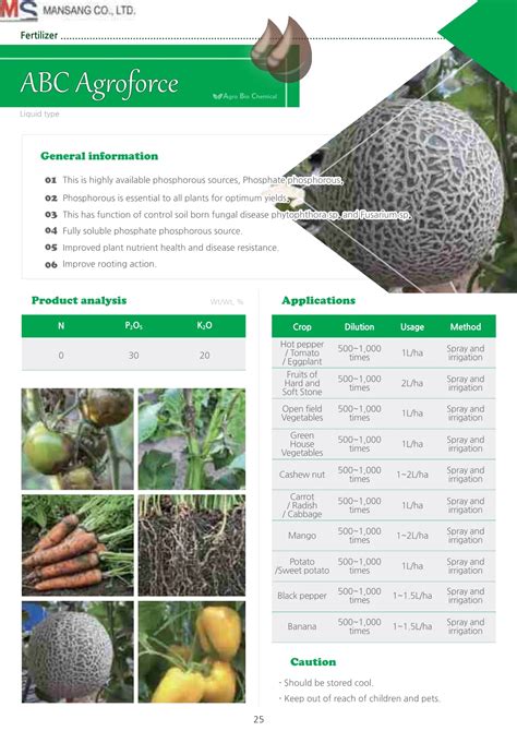 Abc Agroforce Abc Micro Combi Abc Flowering Buy Liquid Fertilizer Calcium Compound Fertilizer