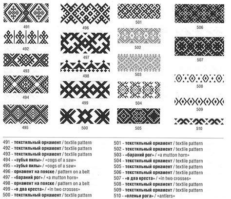 Орнаменты народов ЗАПАДНО СИБИРСКОГО региона РОССИИ Folk Embroidery