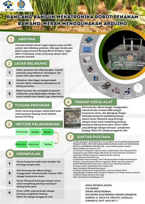 Scientific Poster On Mechatronics Design Di 2025 Penangkap Ikan