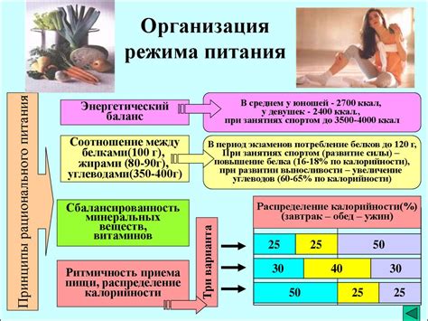 Основы здорового образа жизни студента Физическая культура в обеспечении здоровья презентация