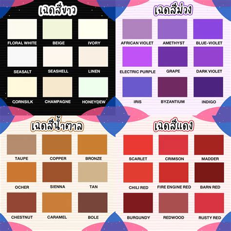 Tips สีแต่ละเฉดเรียกอะไร สายแฟต้องรู้💡 แกลเลอรีที่โพสต์โดย Sale Here