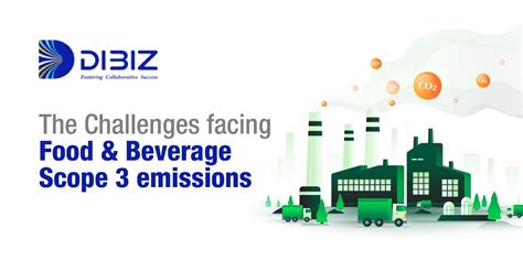 The Challenges Facing Food And Beverage Companies On Scope 3 Emissions