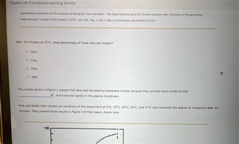 Solved 2 The Frye And Edidin Experiment In 1970