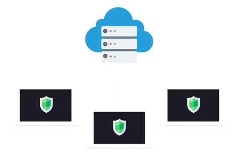 Aws Cloud Hosting Services The Digital Embassy