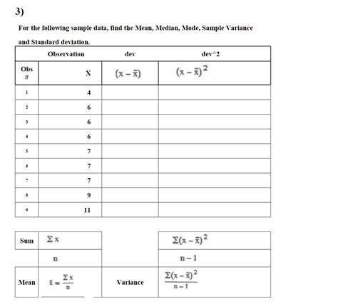 Solved For The Following Sample Data Find The Mean Chegg