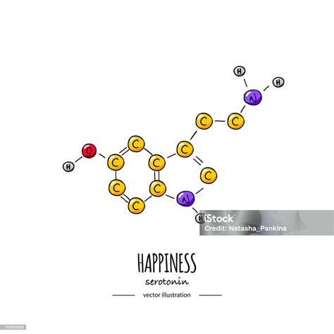 手繪塗鴉血清素化學式圖示向量例證動畫片分子素描幸福標誌分子結構結構科學激素慣例查出在白色背景向量圖形及更多幸福圖片 幸福 荷爾蒙 分子 Istock