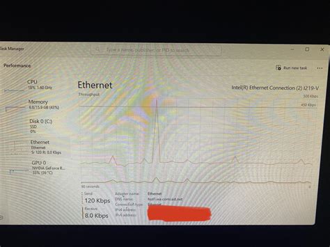 Low FPS R Pchelp